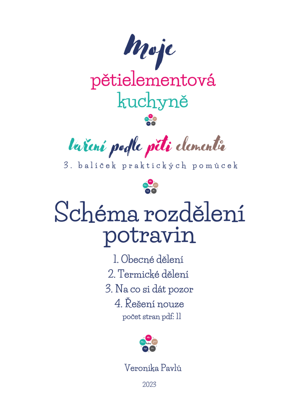 Schéma rozdělení potravin | Moje pětielementová kuchyně